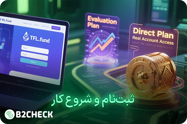 پراپ فرم ترید برای زندگی | Tfl fund پراپ • B2Check